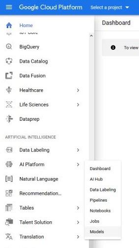 How To Deploy Models At Scale With Ai Platform Elsa Scola