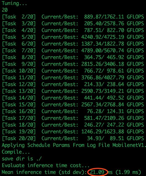 How To Improve The Auto Tune Performance Questions Apache Tvm Discuss