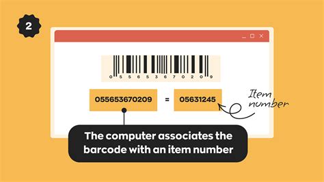 How To Create And Use Barcodes For Inventory Management