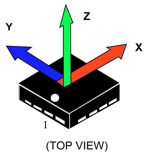St Microelectronics 3 Axis Digital Accelerometer Solution Digital World St Microelectronics 3 Axis Digital Accelerometer Solution Digital World