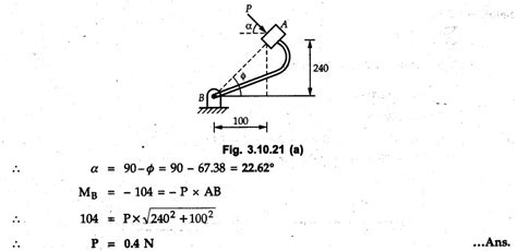 Solved Examples Problems Resultant Force