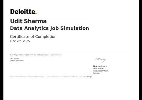 🎉 Excited To Share That Ive Completed The Deloitte Australia Data