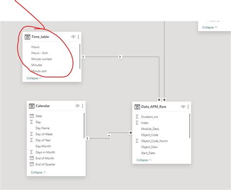 show more timestamps on continuous x axis lower t microsoft