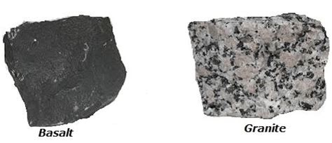 Basalt Granite Quiz