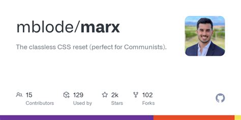 Github Mblodemarx The Classless Css Reset Perfect For Communists