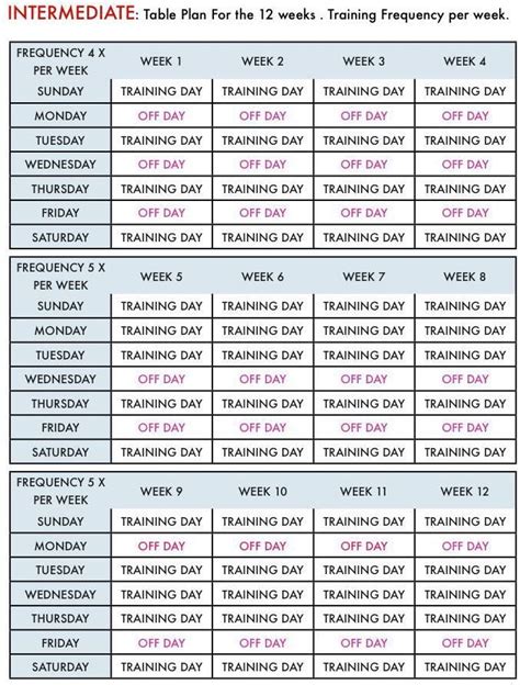 Stick To The Plan에 있는 A1 Lifestyle님의 핀
