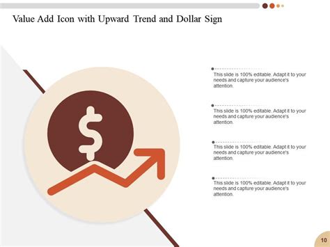Value Add Automation Services Execute Analyse Deliver Presentation
