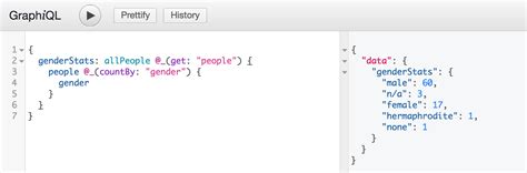 Change Demo To Move Away From Anachronistic Gender Terminology Issue Graphql Kit Graphql