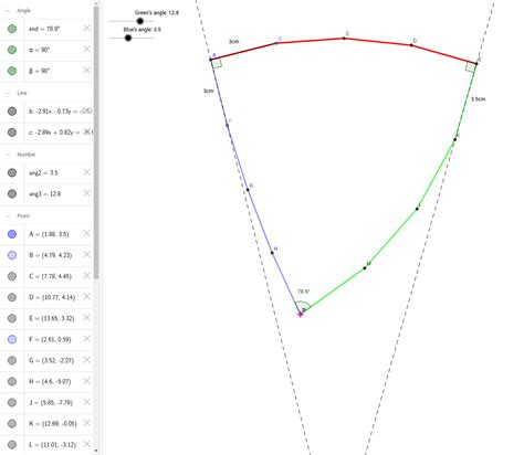 Sewing Pattern Geogebra