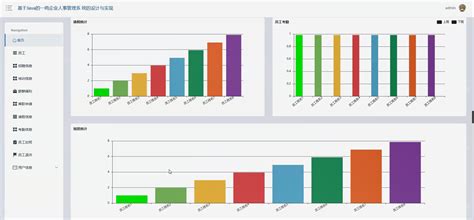 基于区块链技术的企业人事管理系统的设计与实现源码lw讲解和调试区块链人事管理系统 Csdn博客