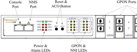 Huawei Nucleus Connect Ont Version Fasrra