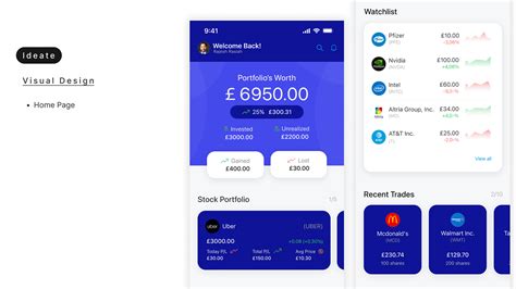 Stock Trading Mobile App On Behance