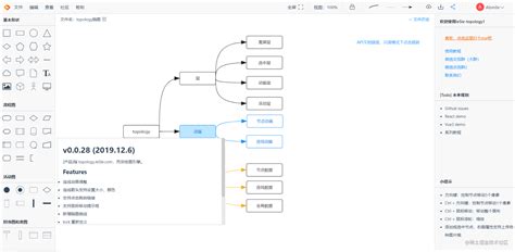 Front End Open Source Easy To Expand Easy To Integrate Drawing Tools Micro Service