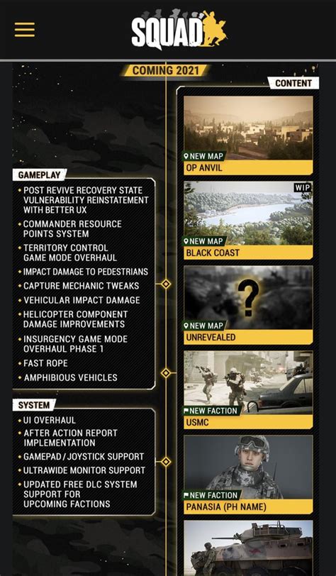 Its Nearly 2023 Surely We Get A Road Map Update R Joinsquad