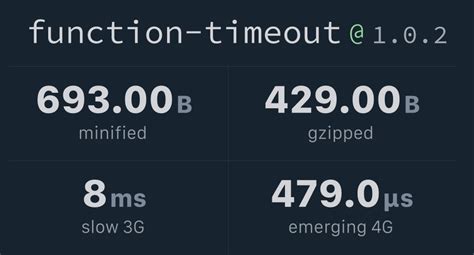 Function Timeout Bundlephobia