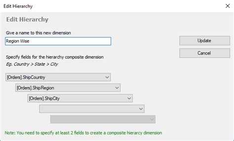 Olap And Bi Tool To Analyze Microsoft Sql Server Azure And Access