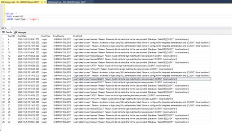 Sql Server Performance And Other Stories Login Failed” And Using Powershell To Collect