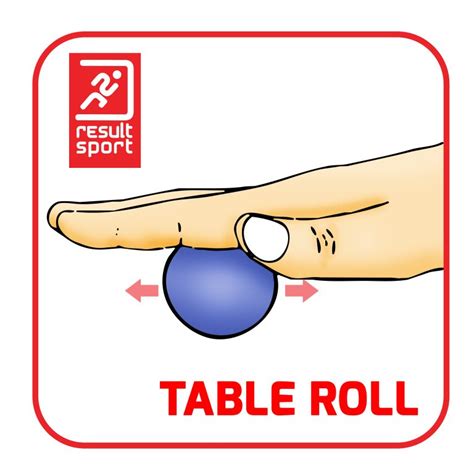 Ultimate Hand Therapy Ball Exercises You Need To Do