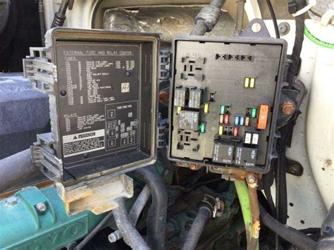 How To Find The Fuse Box Diagram For A 2007 Volvo Truck