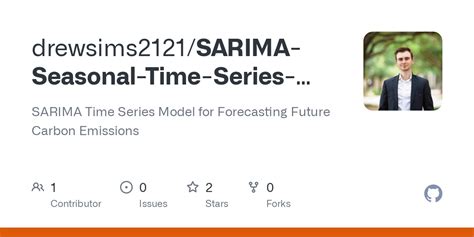 Github Drewsims2121 Sarima Seasonal Time Series Forecast For Carbon Emissions Sarima Time