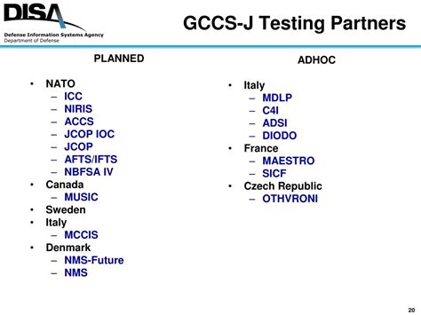 Ppt Mr Robert Randle Disapeo C2cgccs J Program Office December 2009 Powerpoint Presentation