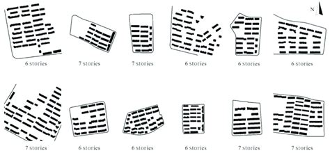 The Layout Of Buildings Morphology Of Typical Residential Districts Download Scientific