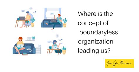 How Do We Set The Boundaries Of A Boundary Less Organization
