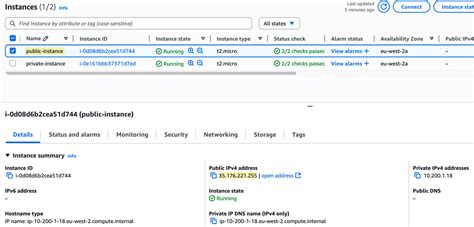 Aws Nat Gateway And Privatepublic Subnets