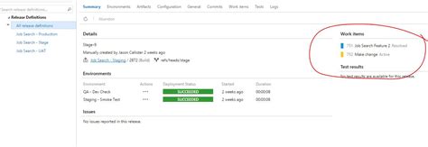 No Way To Group Work Items Into Releases In Tfs 2015 Stack Overflow