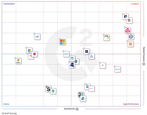 The Ultimate Windows Patch Management Handbook Best Practices And Tools