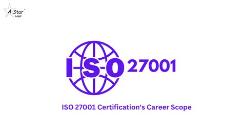 ISO 27001 Certification S Career Scope
