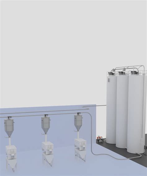 Loss In Weight Continuous Mixing Horizon Systems