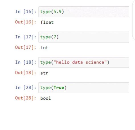 Odii A On Linkedin 20daysindsmlwithaa