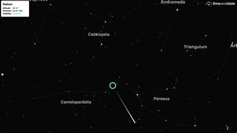 Perseid Meteor Shower 2023