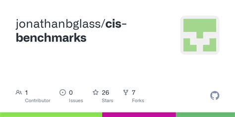 Cis Benchmarksbenchmarkscsv At Master · Jonathanbglasscis Benchmarks