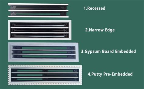 Types Of Linear Slot Diffusers In Hvac Systems Aireverpeak