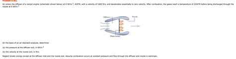 Solved Problem 9062 Air Enters The Diffuser Of A Ramjet