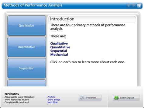 Ppt Understanding Needs Analysis In Sports Coaching For Performance
