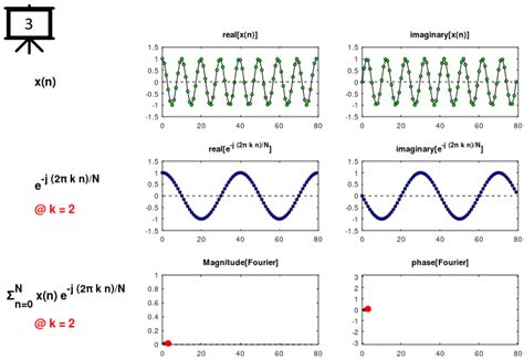 Slide4math Slides For Mathematics