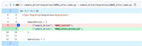Github Tj Djangodjango Migration Fixer Resolve Multiple Leaf Nodes