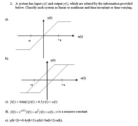 solved a system has input u t and output y t which are