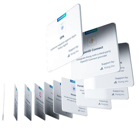 Kong Konnect Api Management For Multi Cloud Environments