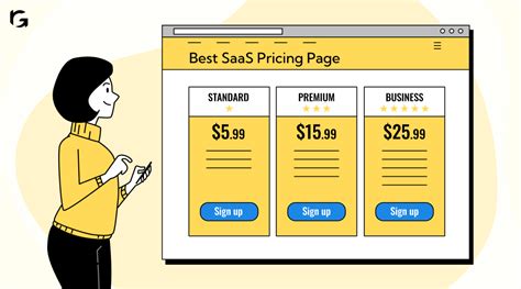 Effective Saas Pricing Page Examples And Best Practices