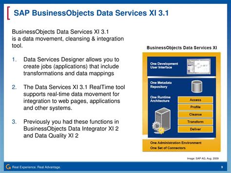 PPT ASUG Webcast Exploring The Capabilities Of SAP Data Integration And Data Cleansing Tools