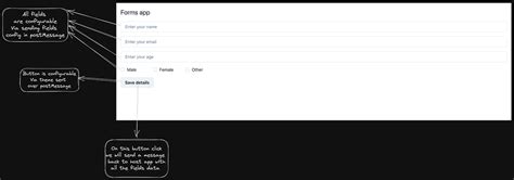 building a progressive web app in react by stelios constantinides
