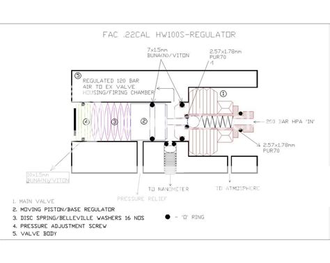 Hw100 Still Having Problems