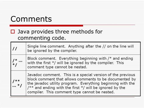 chapter 2 java fundamentals cont d ppt download