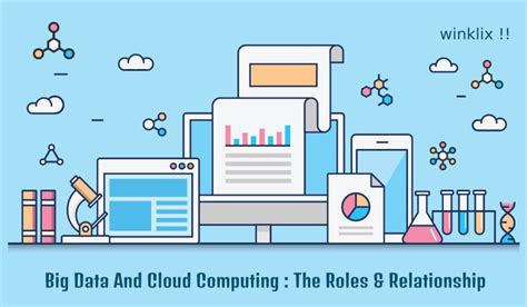 Big Data And Cloud Computing The Roles And Relationship