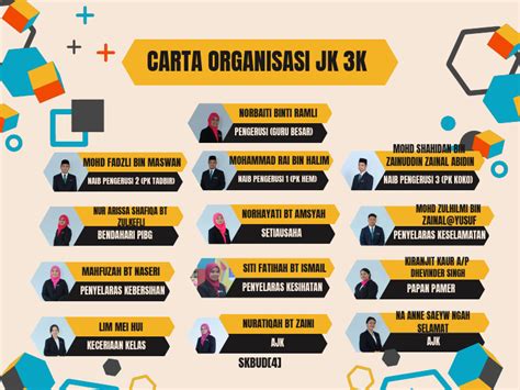 Colorful Modern Organization Structure Graph Pdf