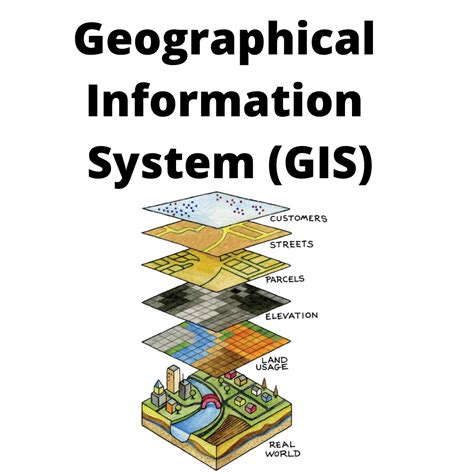Geographical Information System